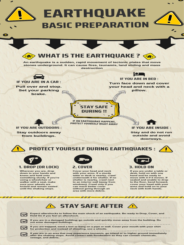 Earthquake Safety: Prepare & Protect | PDF | Earthquakes | Geological ...