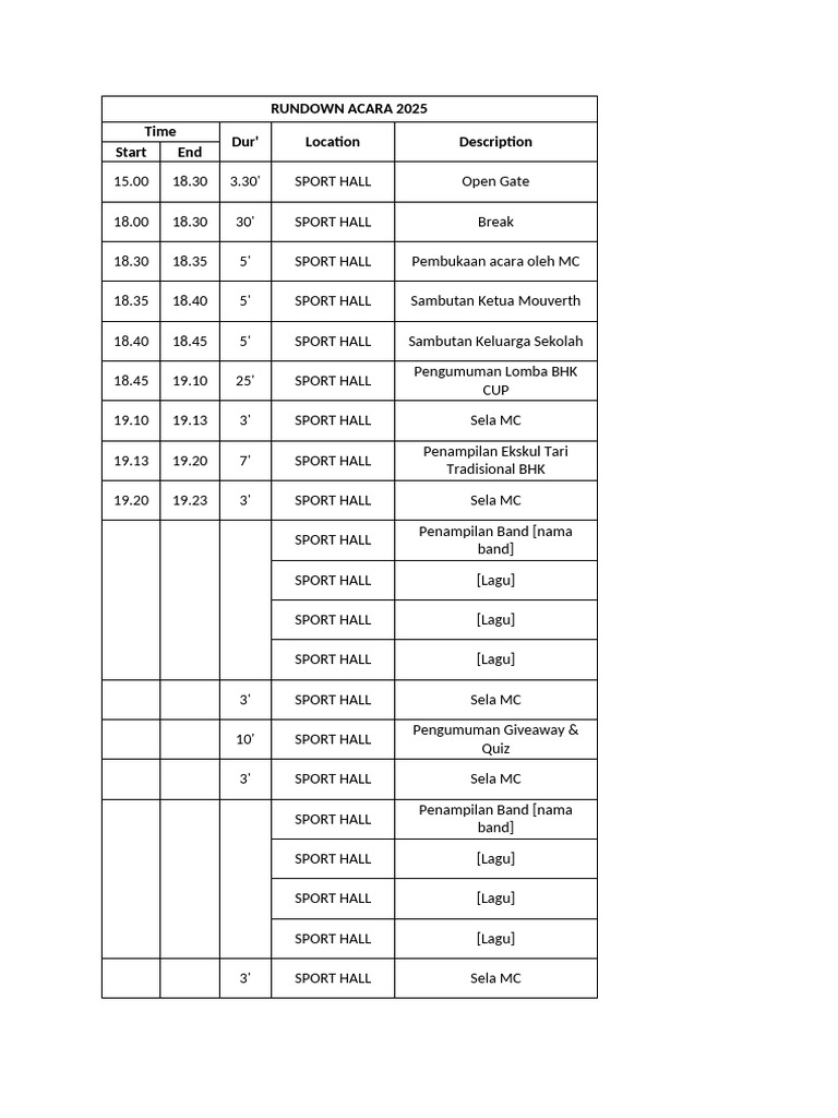 Contoh Rundown Acara | PDF