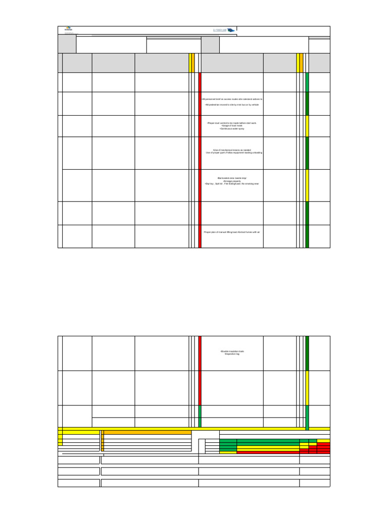 Risk Asesment of Repairing Ongoing | PDF | Personal Protective ...