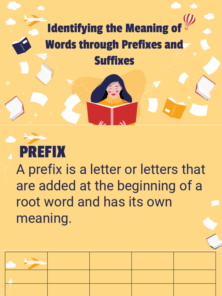 Prefixes and Suffixes PDF | PDF