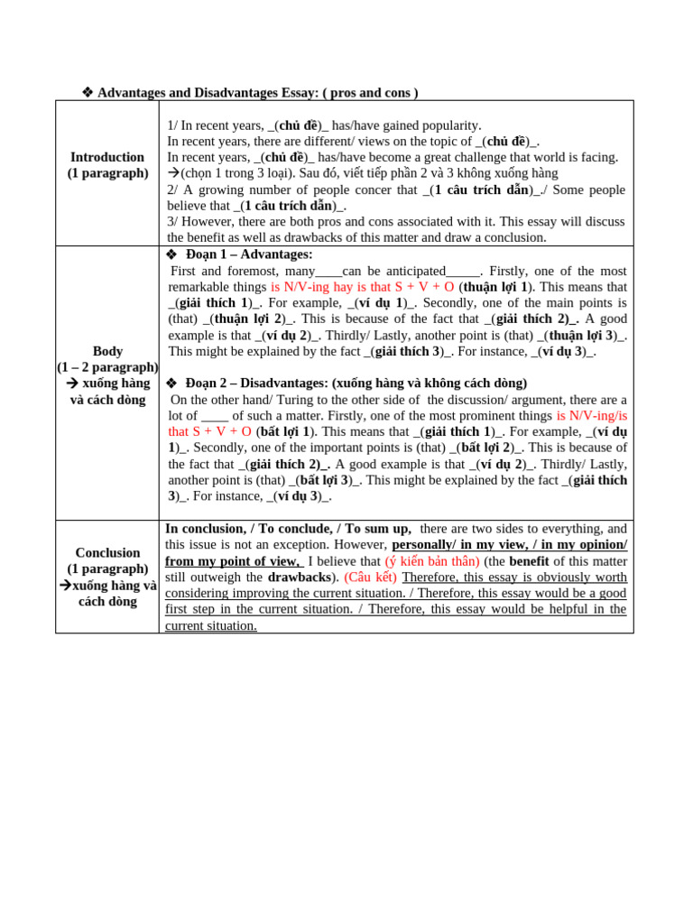 Advantages and Disadvantages Essay | PDF | Human Communication