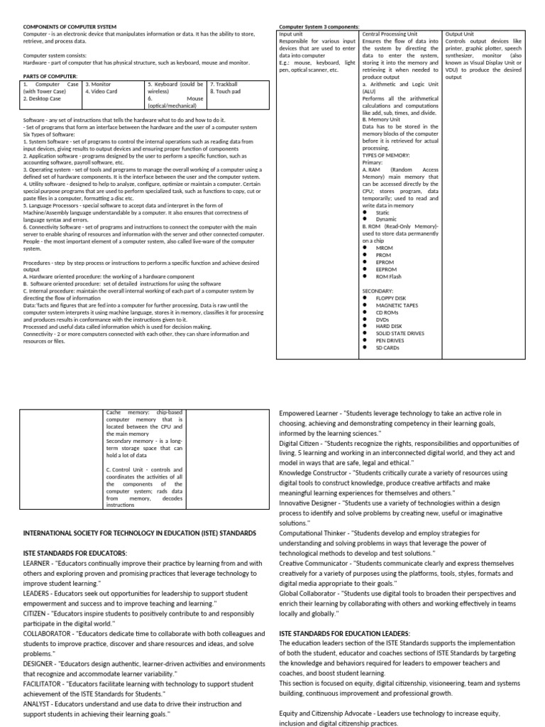 COMPONENTS OF C-WPS Office | PDF | Educational Technology | Read Only Memory