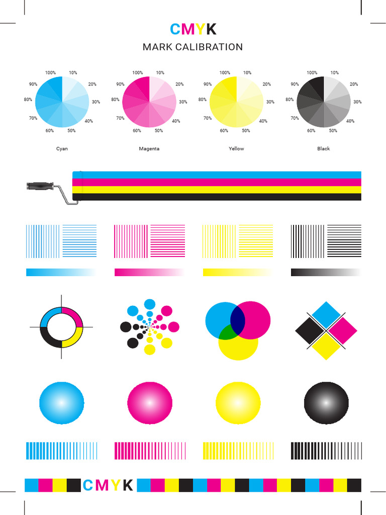 Print Color Test Page Cmyk 1 | PDF