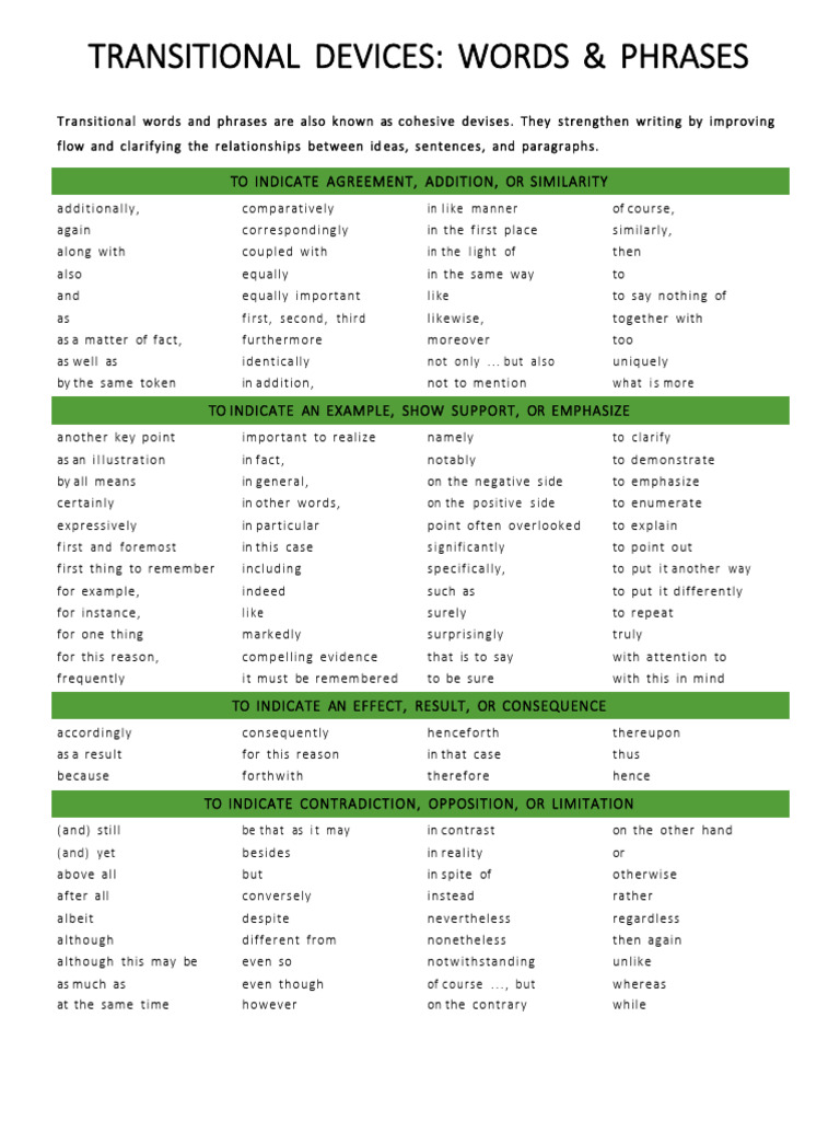 Transitional devices | PDF