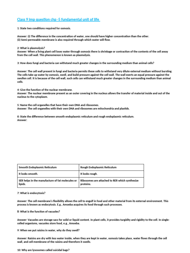 Class 9 Imp Question CHP | PDF | Cell (Biology) | Endoplasmic Reticulum
