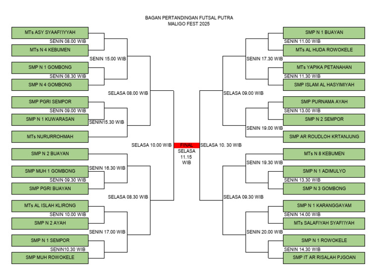 Futsal Schedule Maligo Fest 2025 | PDF