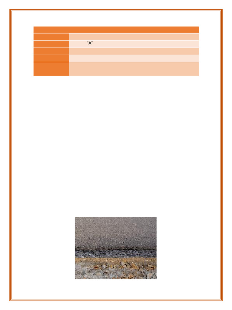 Reporte de La Clase N1 | PDF | Diseño