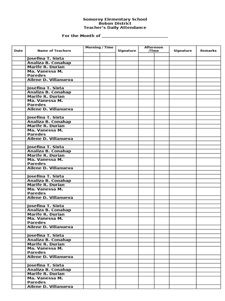 Teacher Attendance Report - Somoroy Elem. | PDF