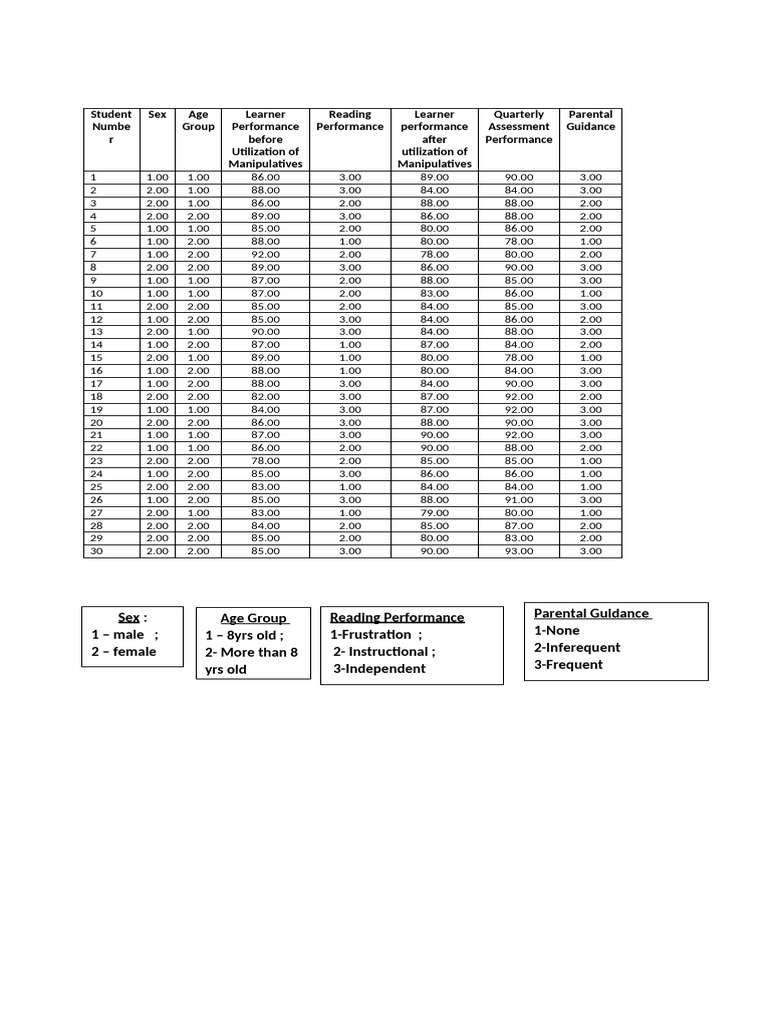 MIDTERM-EXAM | PDF | Learning | Pedagogy