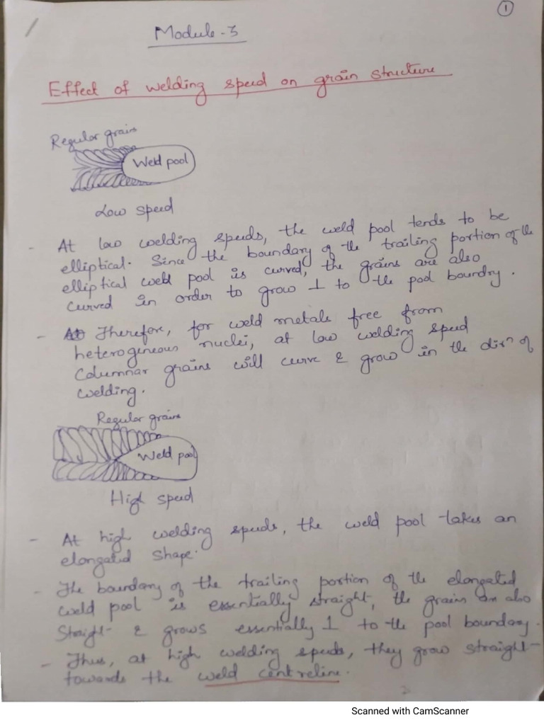 ACW - Module 3 | PDF