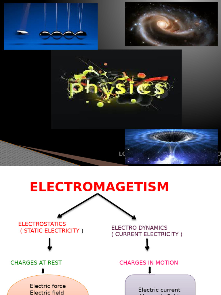 Understanding Electric Charges and Fields | PDF | Electric Charge | Electric Field