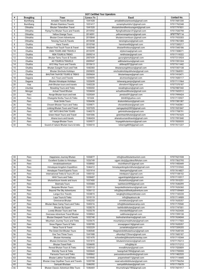 List of DOT Certified Tour Operators | PDF | Bhutan