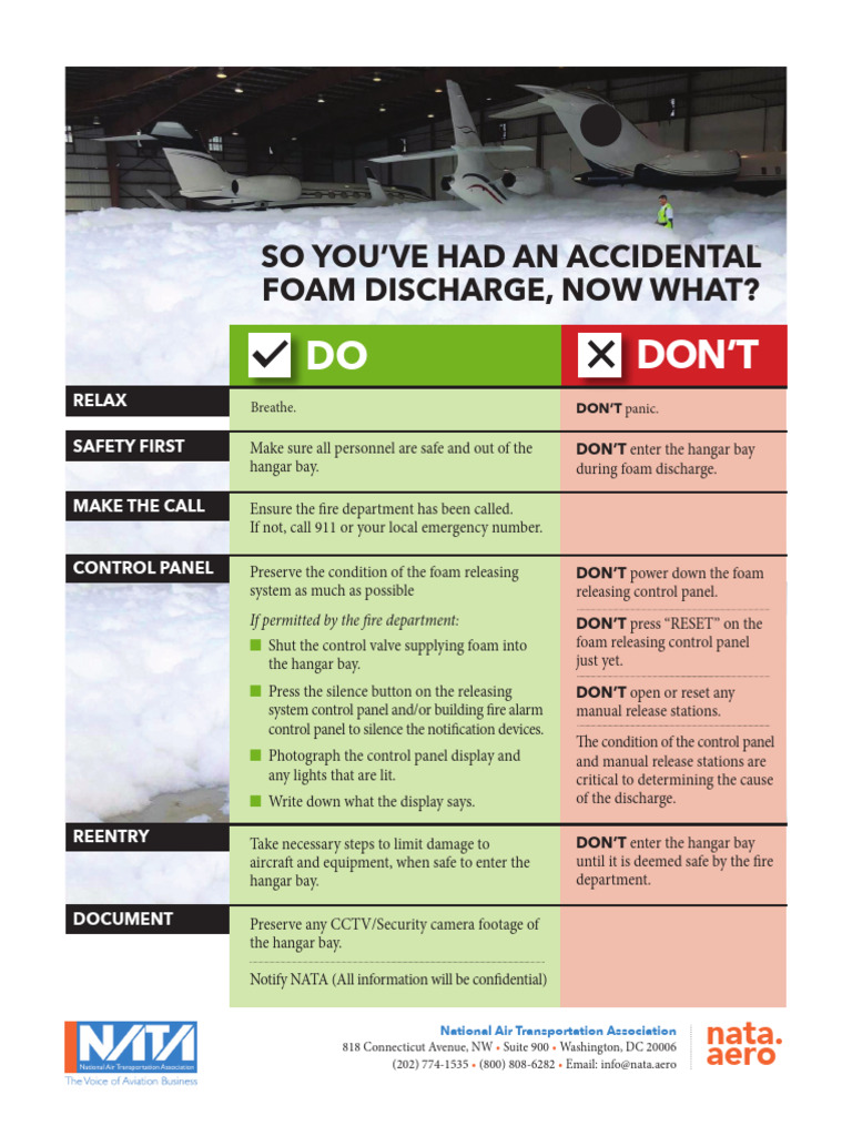 (3) So-youve-had-an-accidental-foam-discharge-now-what | PDF | Safety ...