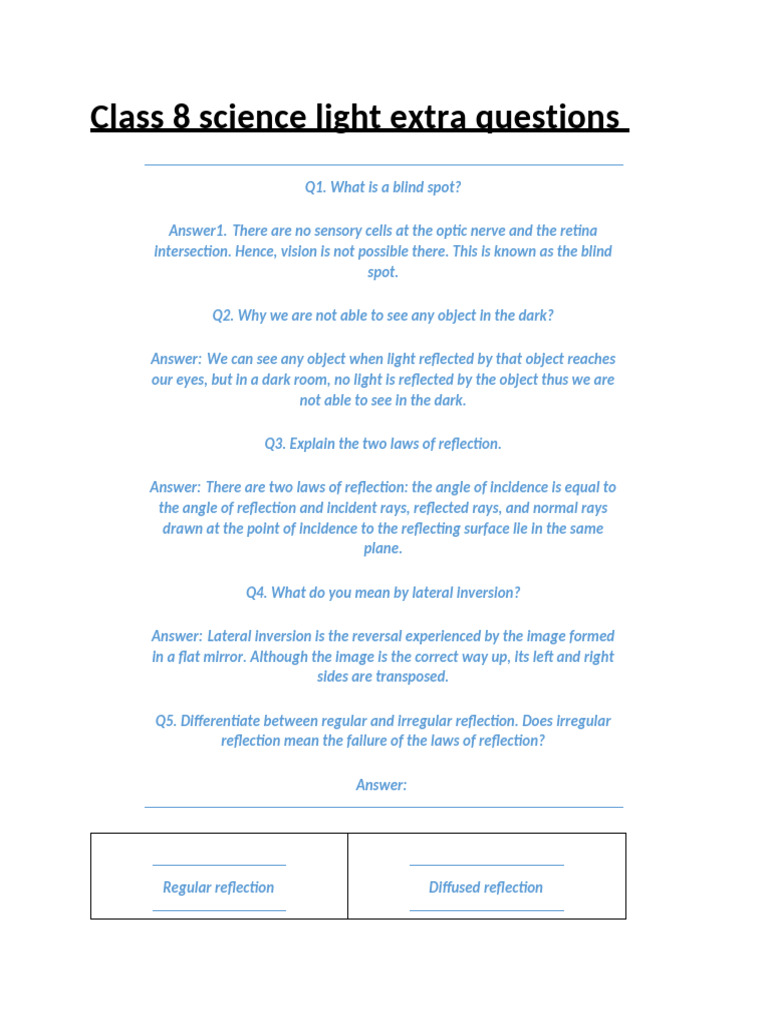 Class 8 Science Light Extra Questions | PDF | Reflection (Physics) | Eye