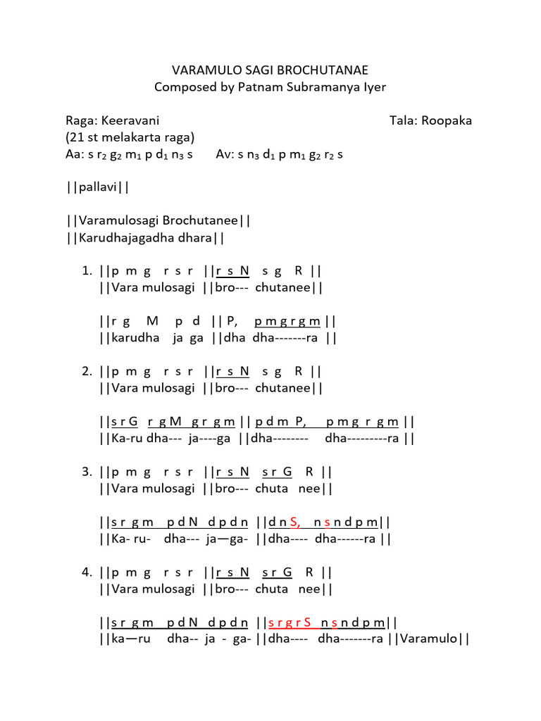 Varamulo Sagi Brochutanae | PDF | Classical And Art Music Traditions