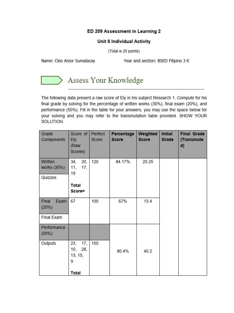 UNIT 6 Individual Activity Grading and Reporting Student Performance | PDF