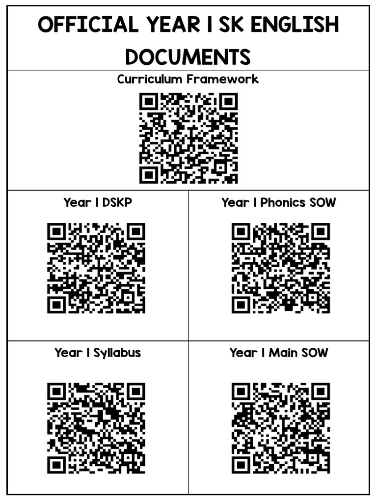 Y1-Y6 (SK) QR Codes | PDF