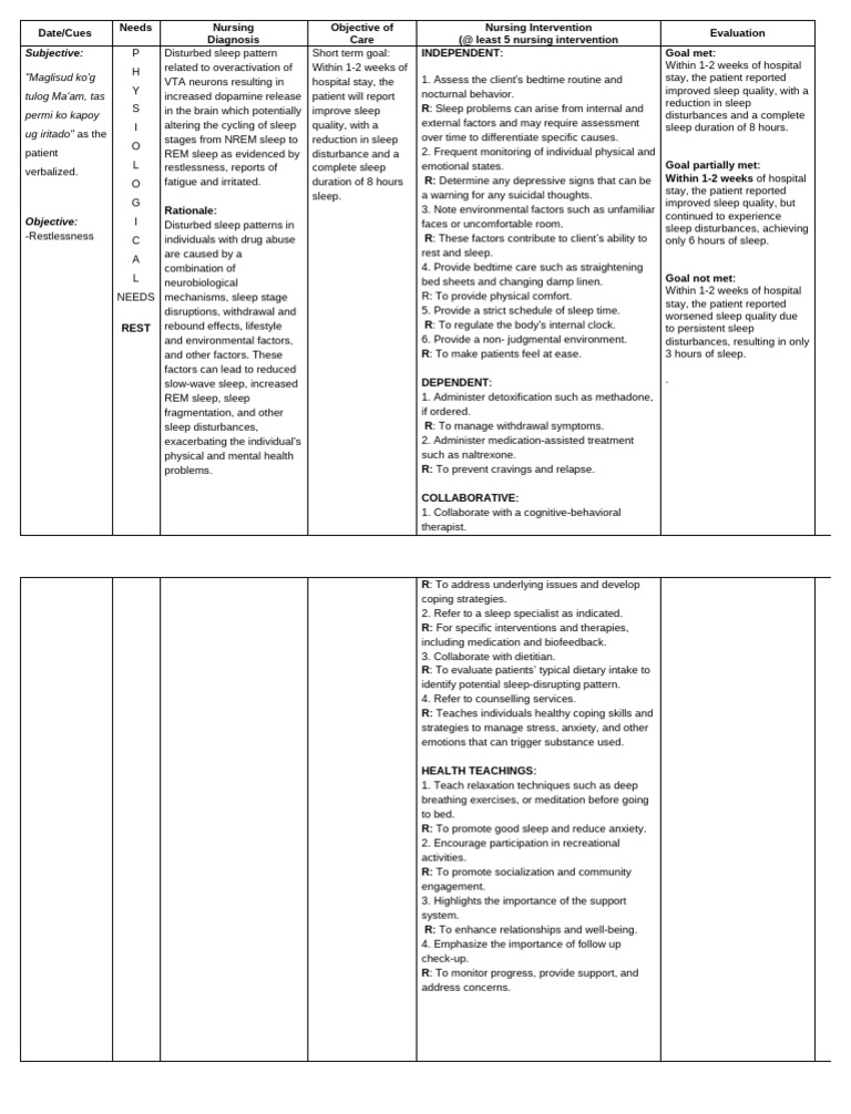 NCP1 | PDF | Sleep | Sleep Disorder