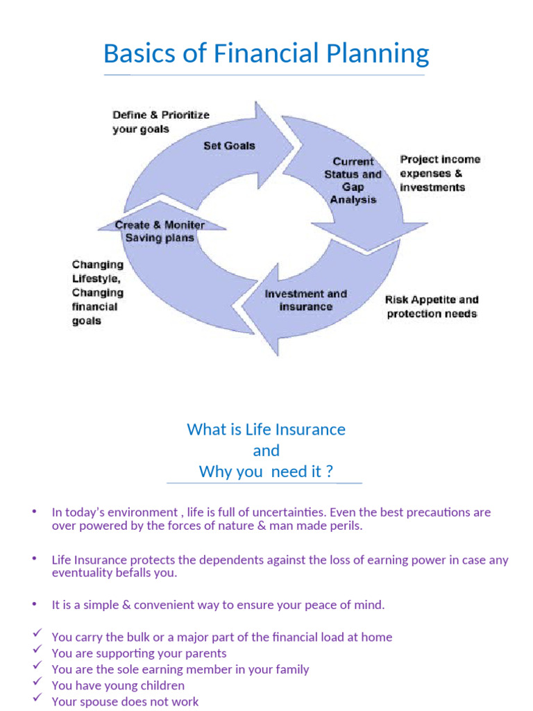 Basics of Financial Planning | PDF