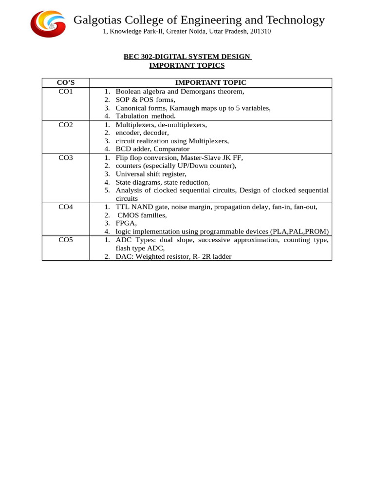 DSD Important Topics & Questions 2024-25 | PDF | Logic Gate | Electronic Circuits