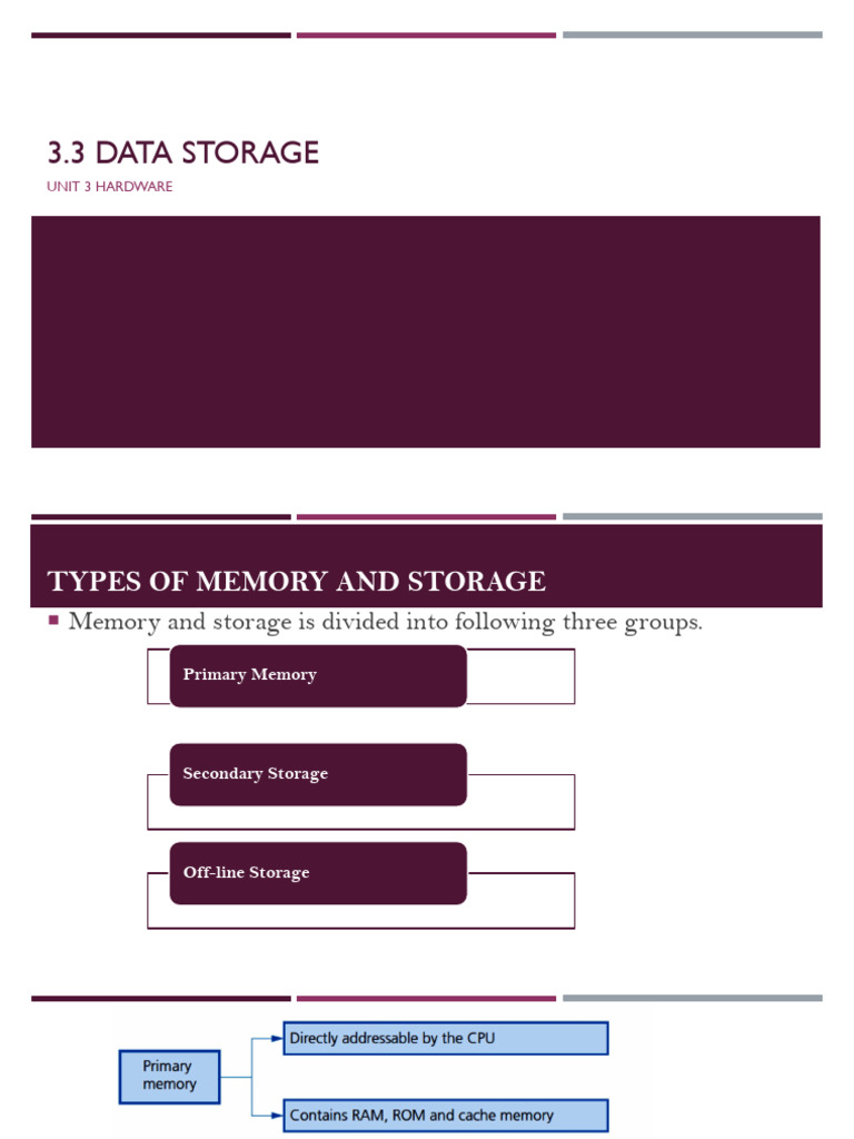 Types of Computer Memory and Storage | PDF | Computer Data Storage ...