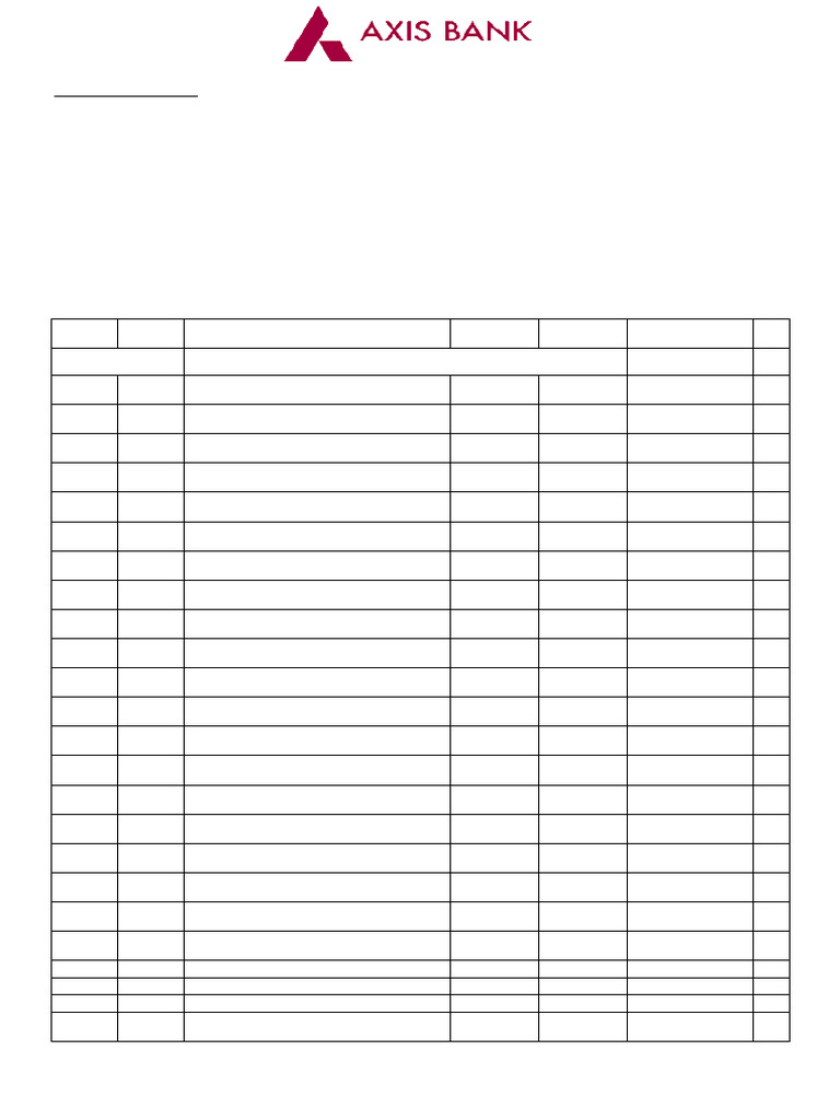 axis bank ss | PDF | Private Sector | Financial Services