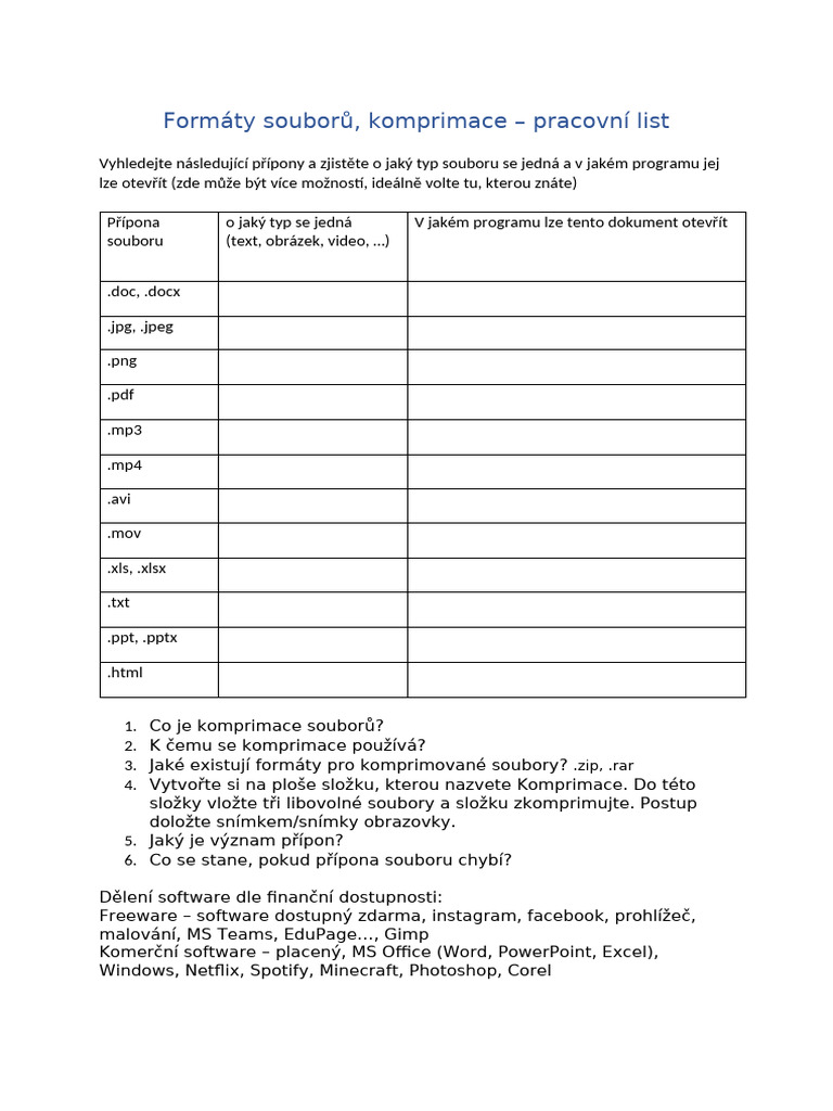Prac List Formaty Souboru Akomprimace | PDF