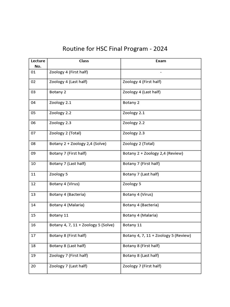 HSC Final Batch Routine - NNN - 121324 | PDF | Biology