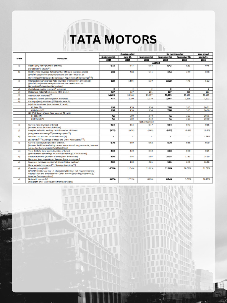 TML Standalone JO Results Sept 2024 PDF | PDF