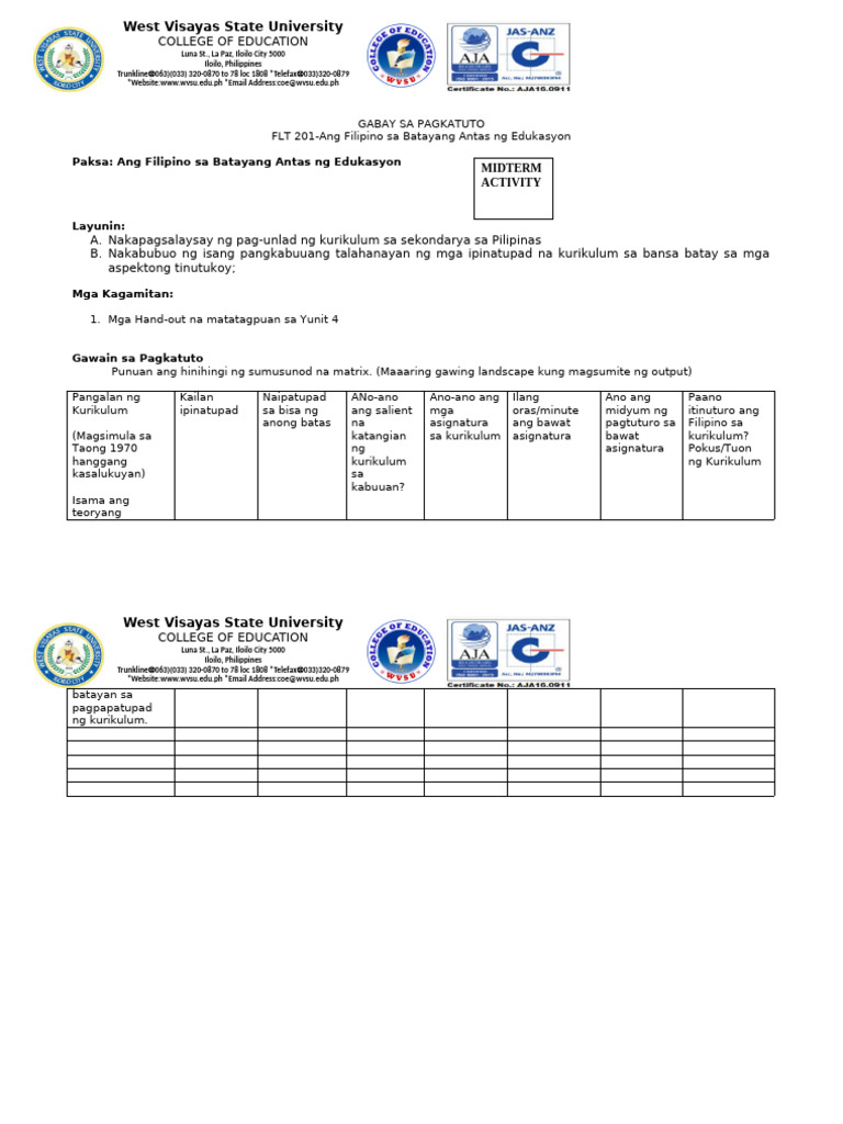Cleo Sumalacay - MIDTERM Activity | PDF