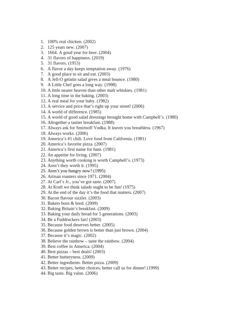 FOOD Brand SLOGANS 500 Corpus | PDF | Hamburgers | Foods