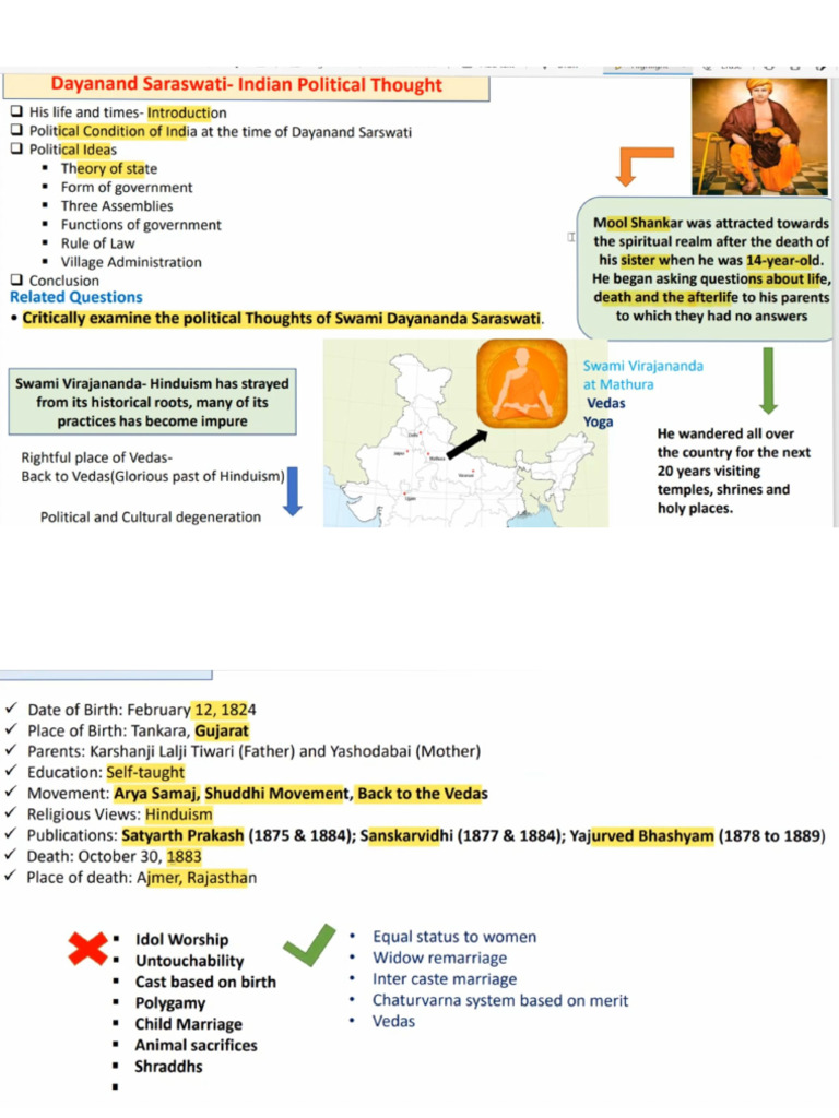 Dayanand Saraswati Ipt | PDF