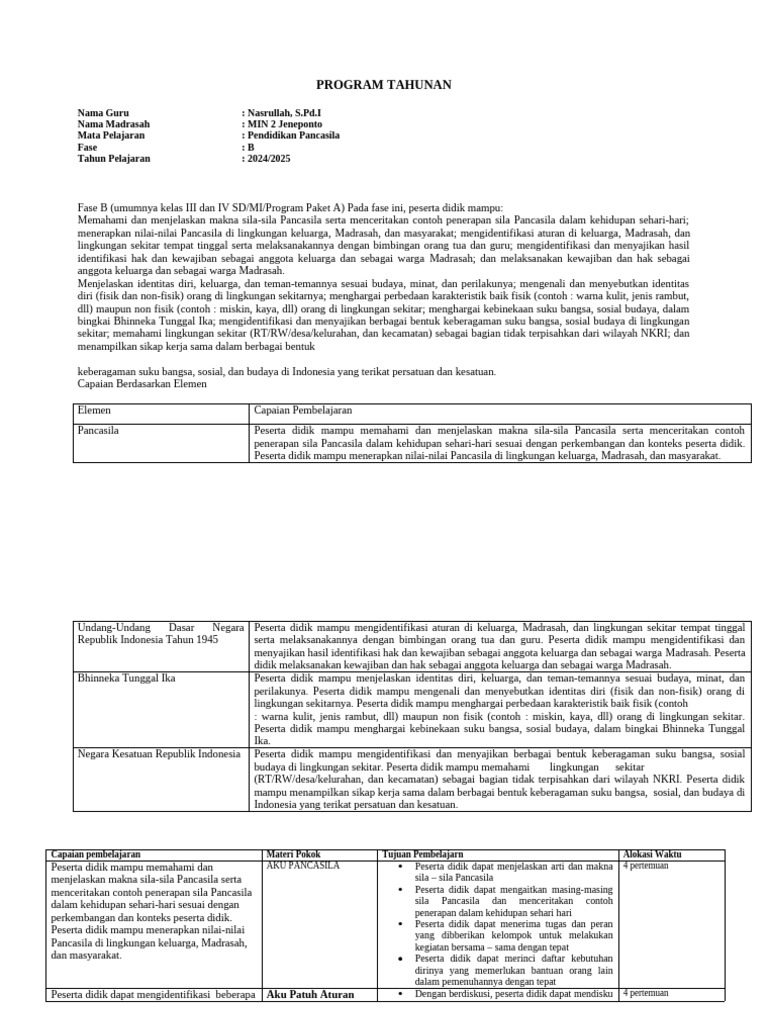 7. PROGRAM TAHUNAN - PROGRAM SEMESTER | PDF