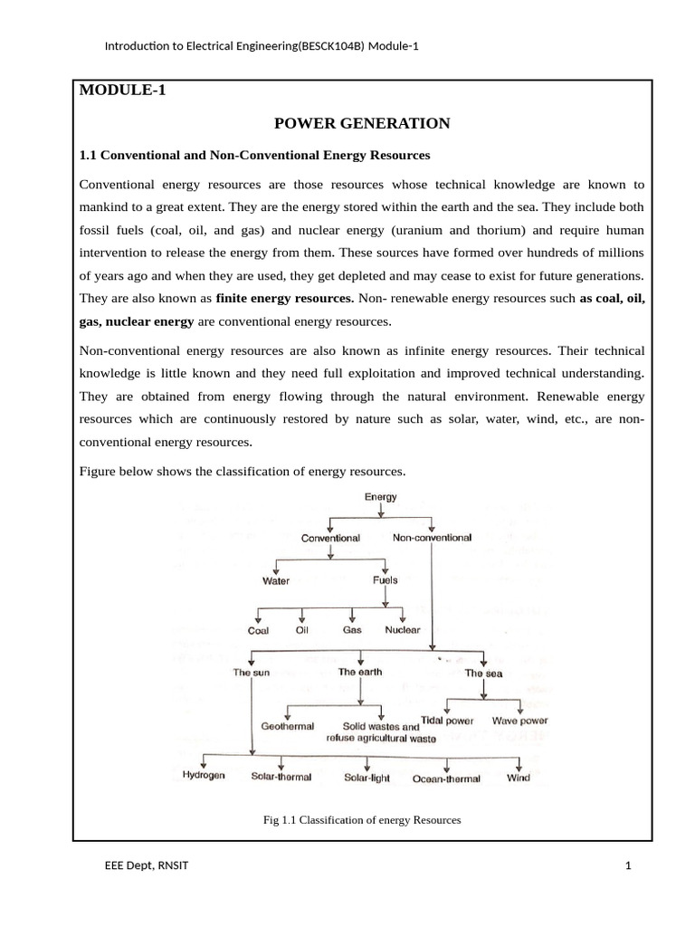 Module 1 1395 BESCK104B 19-11-2024 | PDF | Electric Power Distribution ...