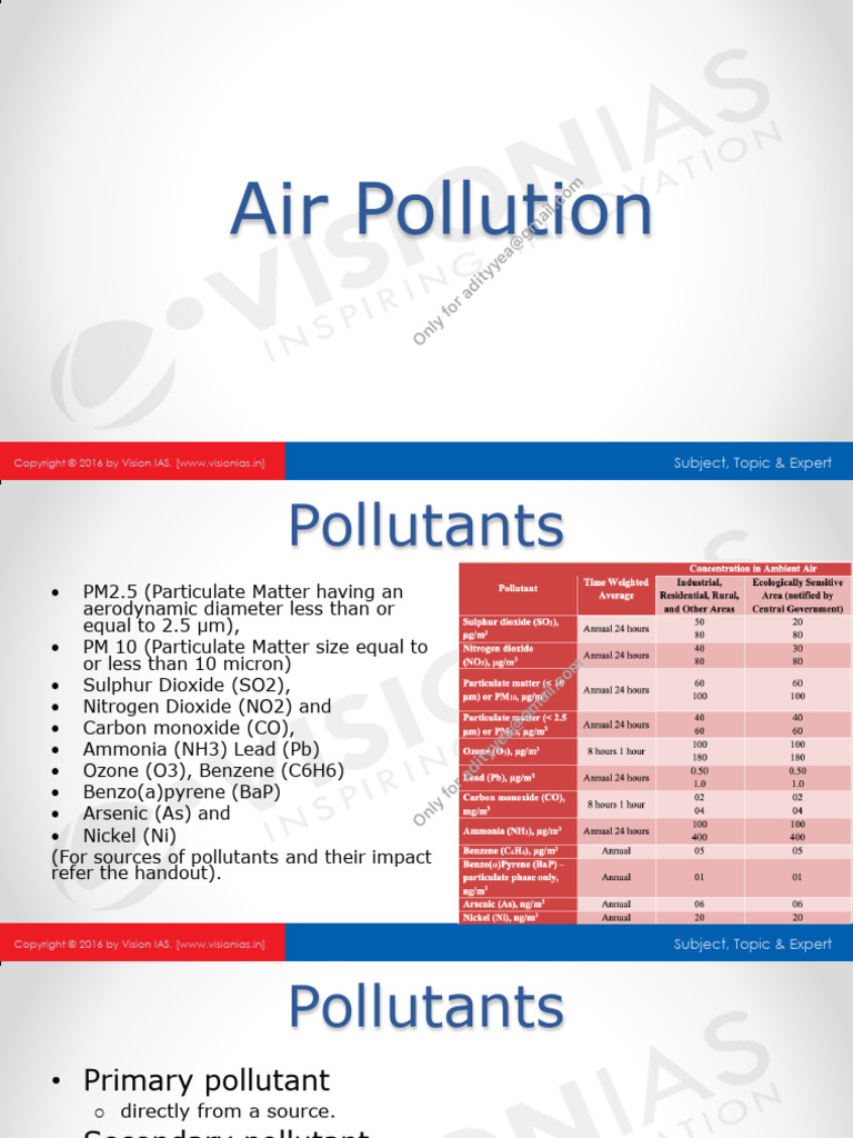 UPSC 2025 Pollution and Related Issues | PDF | N Ox | Smog