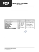 UPSC Mains Blank Answer Sheets Signed | PDF