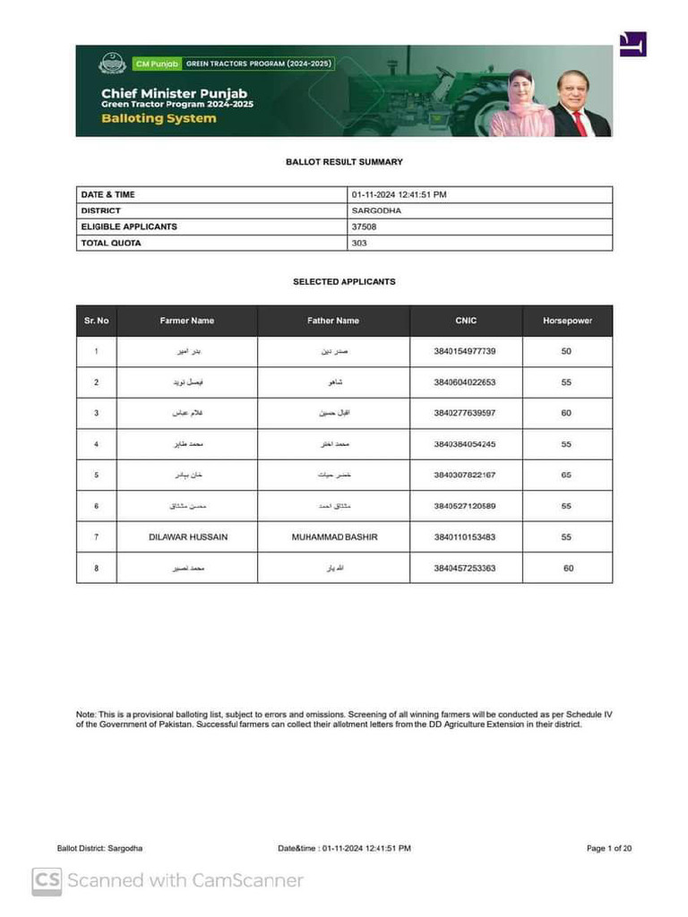 Agripunjab.pk List (1) | PDF