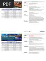 Novex License Rate Card 2024-25 | PDF