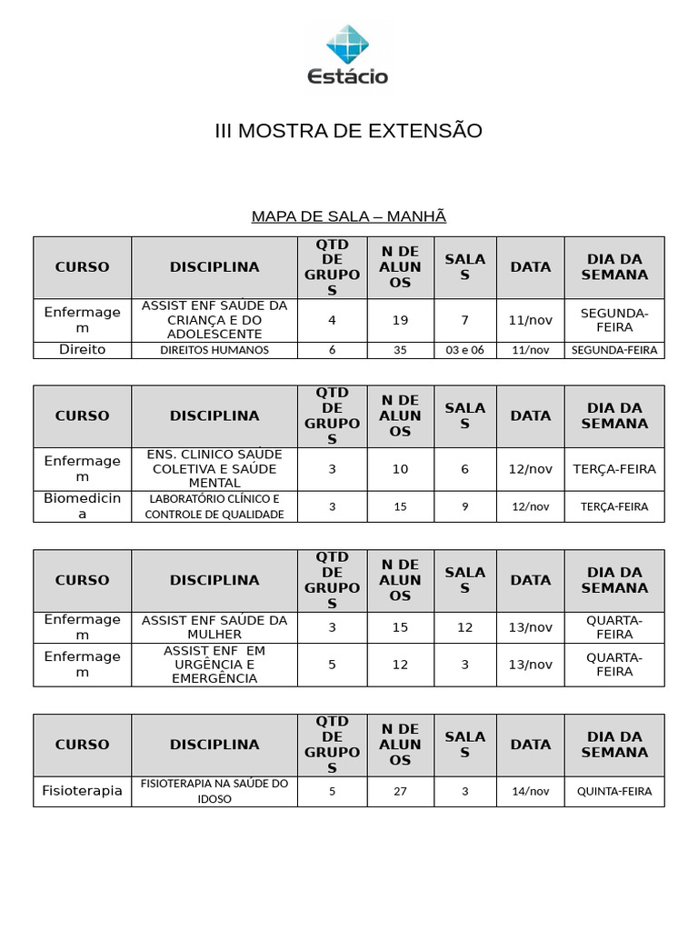 III MOSTRA DE EXTENSÃO - Mapa de Sala - 04 - 11 1 | PDF