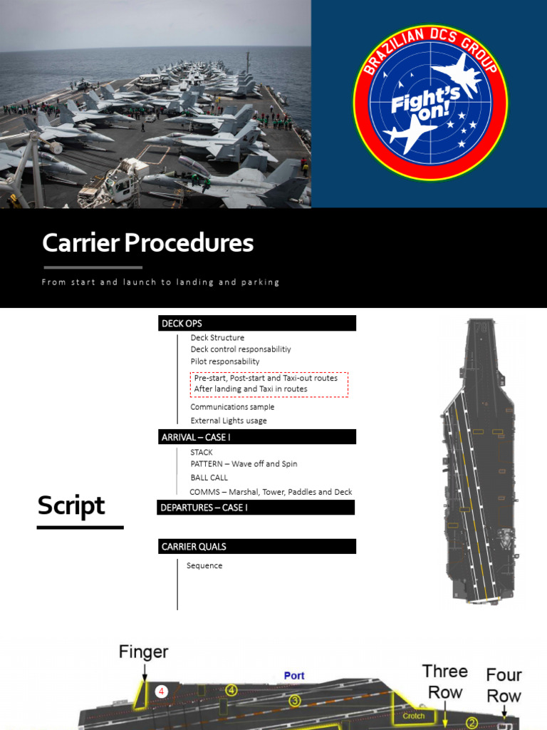 Carrier Deck Procedures - Fights On | PDF | Aviation