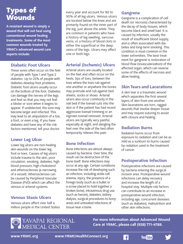 wound-types | PDF | Wound | Ischemia