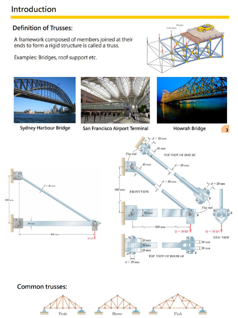 Roof Truss Force Analysis Guide | PDF | Classical Mechanics | Mechanics