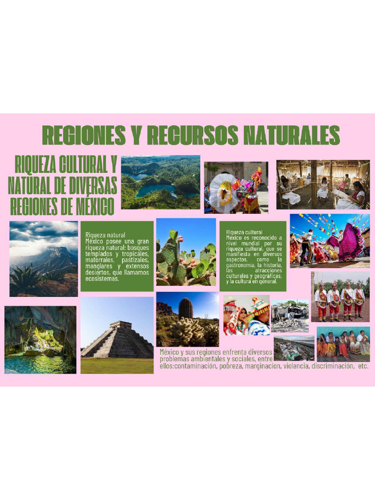 Cartel Regiones y Recursos | PDF