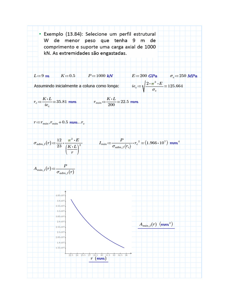 Exercícios Flambagem | PDF