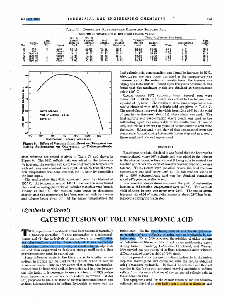 othmer-2002-synthesis-of-cresol-caustic-fusion-of-toluenesulfonic-acid ...