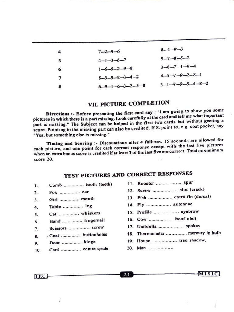 MISIC Performance Manual | PDF