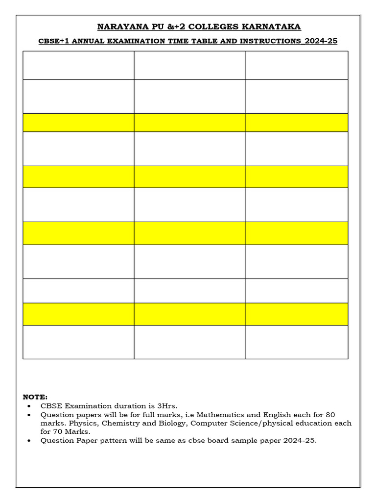 Cbse+1 Annual Examination Time Table & Paper Setting Details - 2024-25 | PDF | Chemistry | Physics