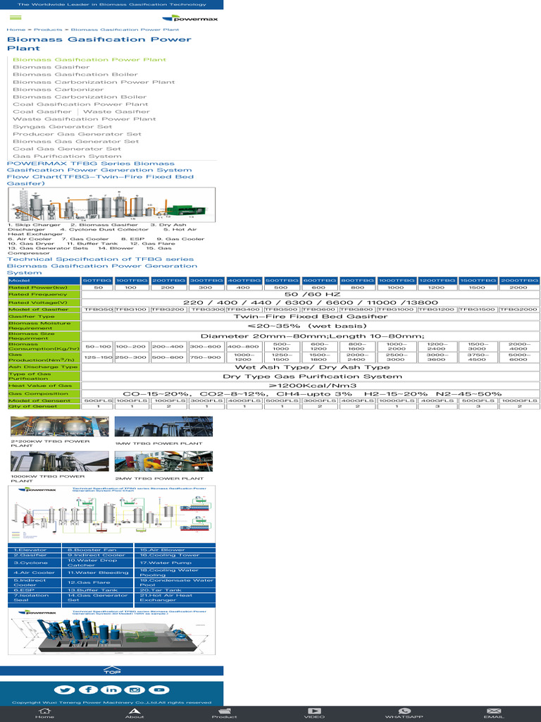 Wood Chips Gasification Power Generation System-Biomass Gasification ...