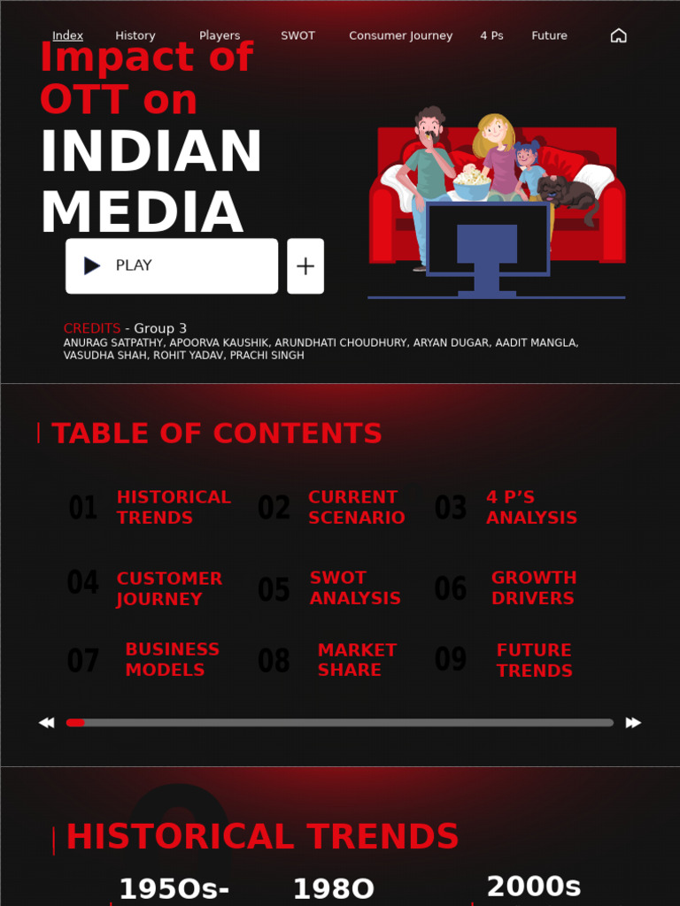 Group 3_Presentation Basics | PDF | Streaming Media | Subscription Business Model