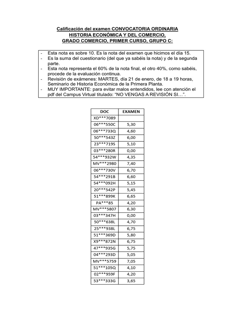Calificación del examen CONVOCATORIA ORDINARIA 1A | PDF